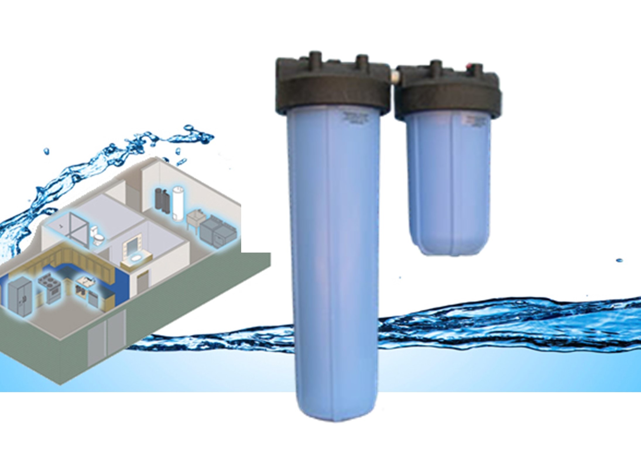 WaterSource II Whole House Filtration System